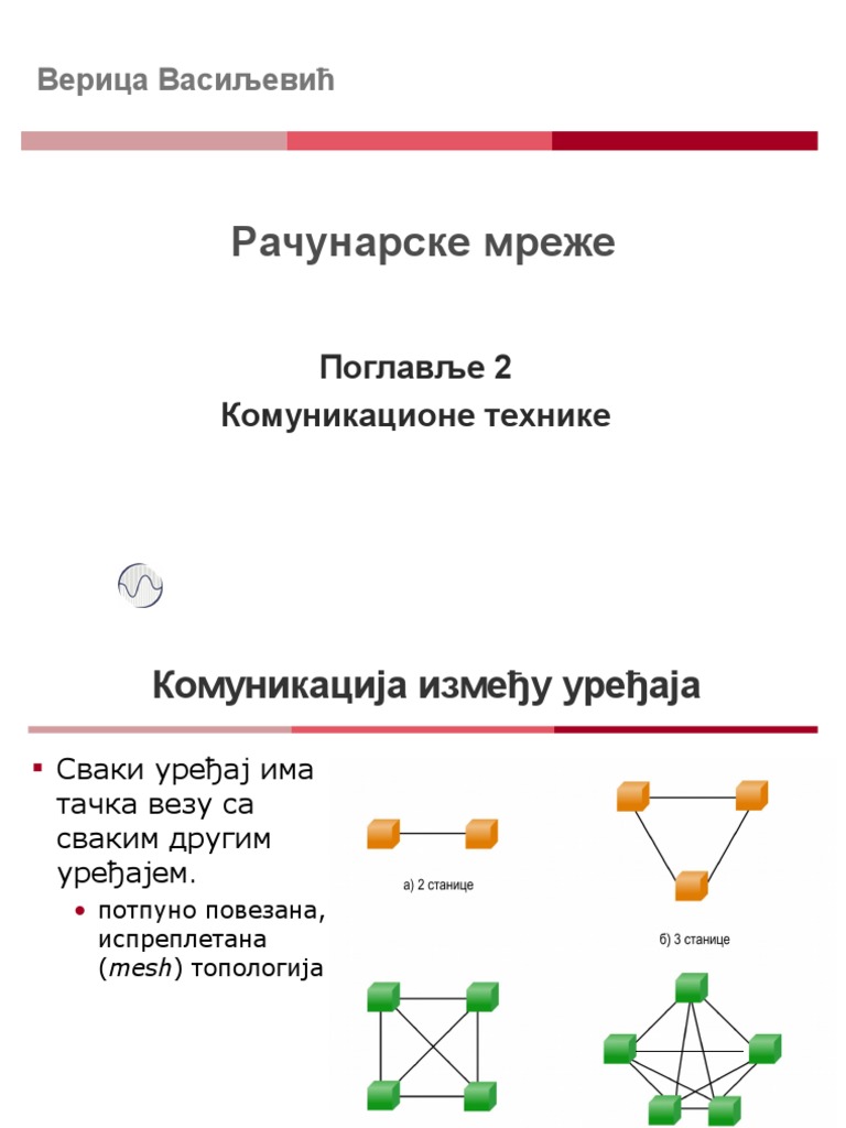 RM - 2-1 Komunikacione Tehnike | PDF