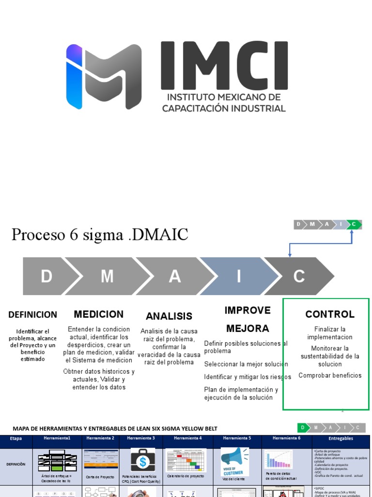 Dmaic - Templates Vacios | PDF | Análisis de regresión | Análisis ...