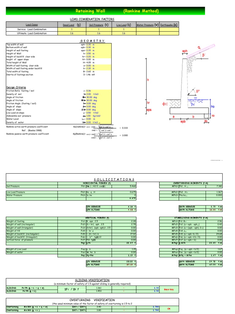 Retaining Wall ACI 318-08 | PDF | Mechanical Engineering | Civil ...