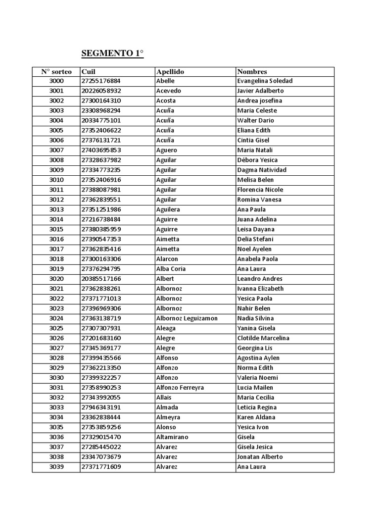 General Pico Segmento 1 | PDF