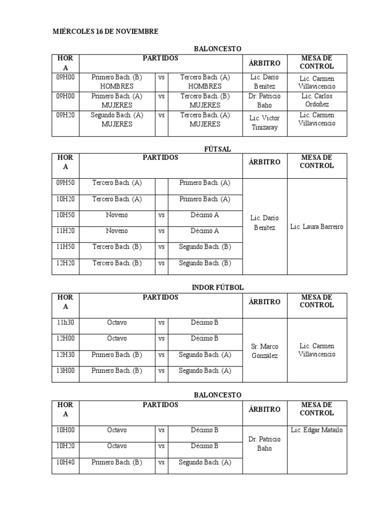 ÁRBITRO Y MESA DE CONTROL 22 | PDF