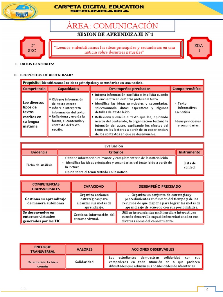 Leemos e Identificamos Las Ideas Principales y Secundarias en Una ... Leemos e Identificamos Las Ideas Principales y Secundarias en Una ...