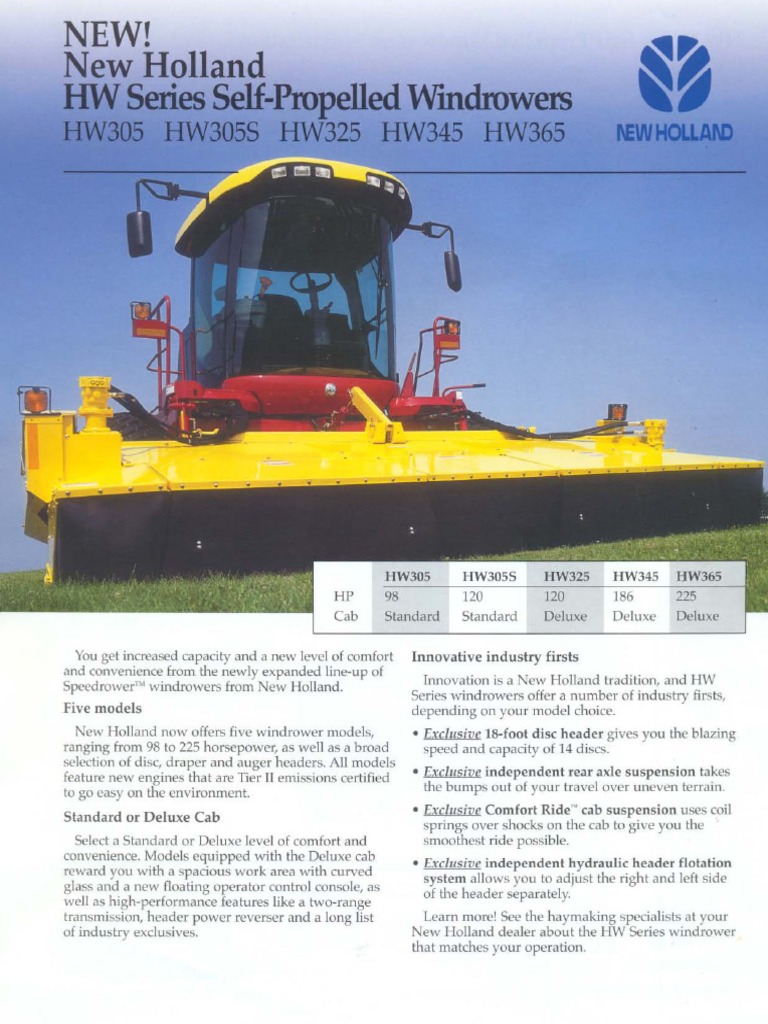 Newholland HW Series Self Propelled Windrowers | PDF