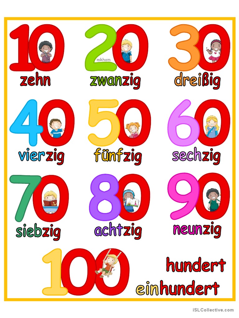 Lernposter 10er-Zahlen Bis 100 - Kinder | PDF