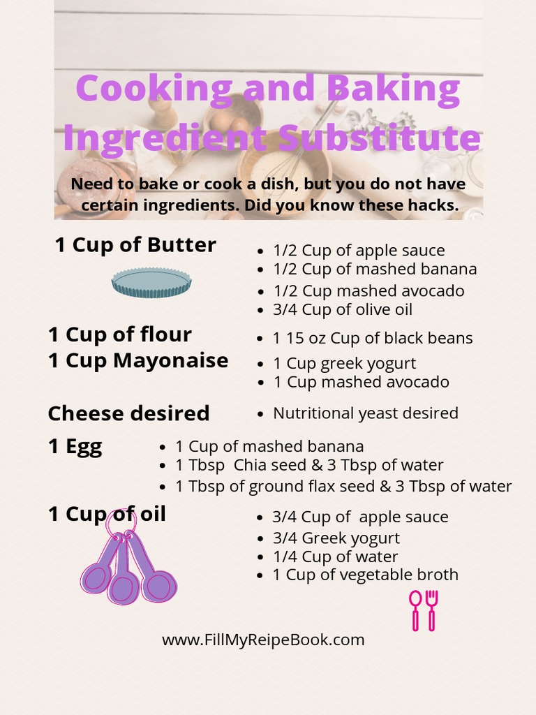 Cooking And Baking Ingredient Substitute Pdf