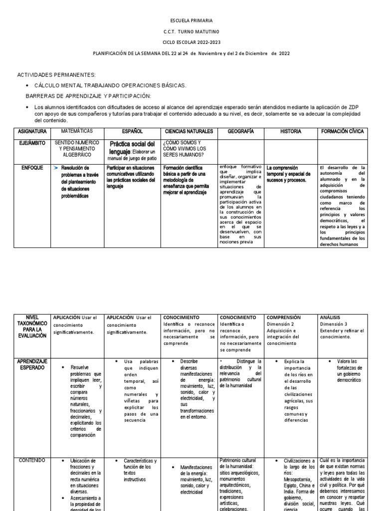 Planificación Sexto Grado Noviembre Pdf Aprendizaje Educación 1905