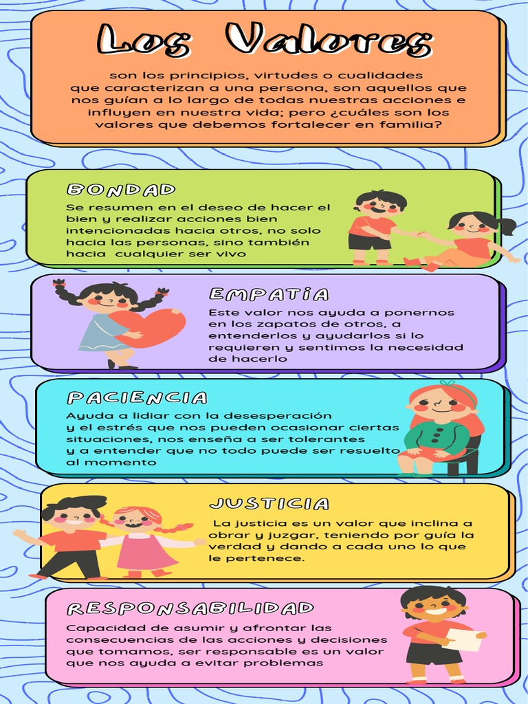 Valores en Familia | PDF