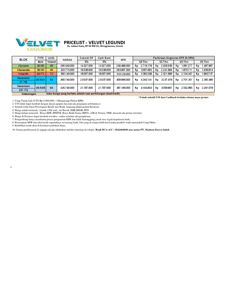 Harga & Promo Rumah Velvet Legundi | PDF