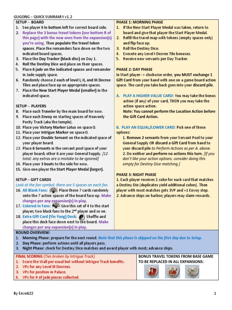 Gugong Game Setup & Rules Summary | PDF | Playing Cards | Ephemera