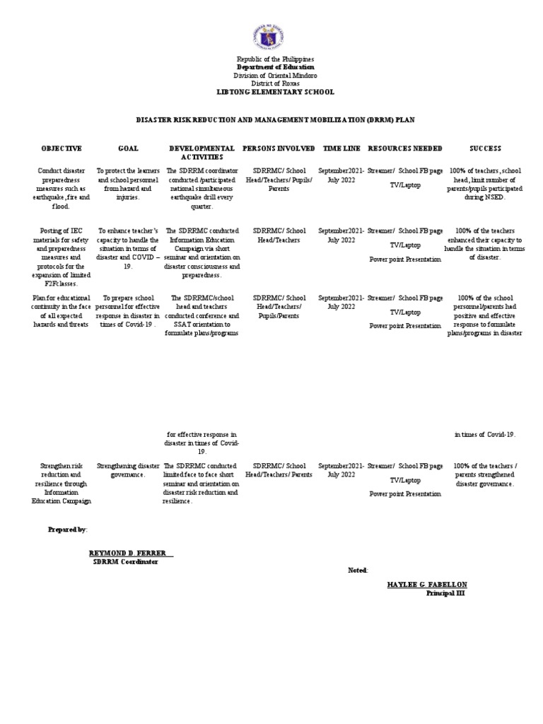 SDRRM Mobilization Plan | PDF | Emergency Management | Hazards