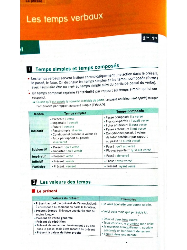 Séance 5 - Valeur Des Temps Et Modes | PDF