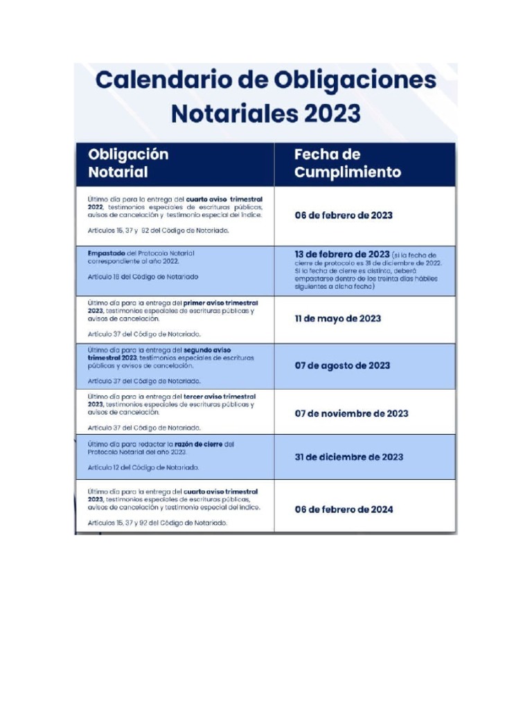 Obligaciones Notariales | PDF