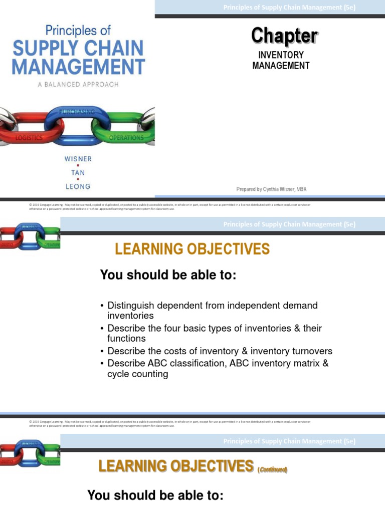 Inventory Management: Demand Types & Costs | PDF | Radio Frequency ...