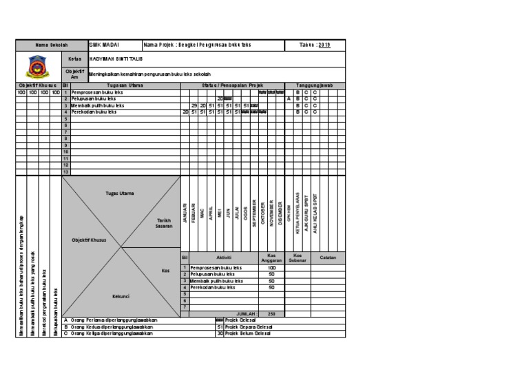 Oppm - Hem (Unit SPBT) | PDF