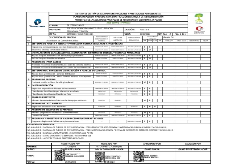 ITP 003 ELEC FC8.17 Rev 2 - Auca Sur 2 ACSD-signed-signed-signed ... ITP 003 ELEC FC8.17 Rev 2 - Auca Sur 2 ACSD-signed-signed-signed ...