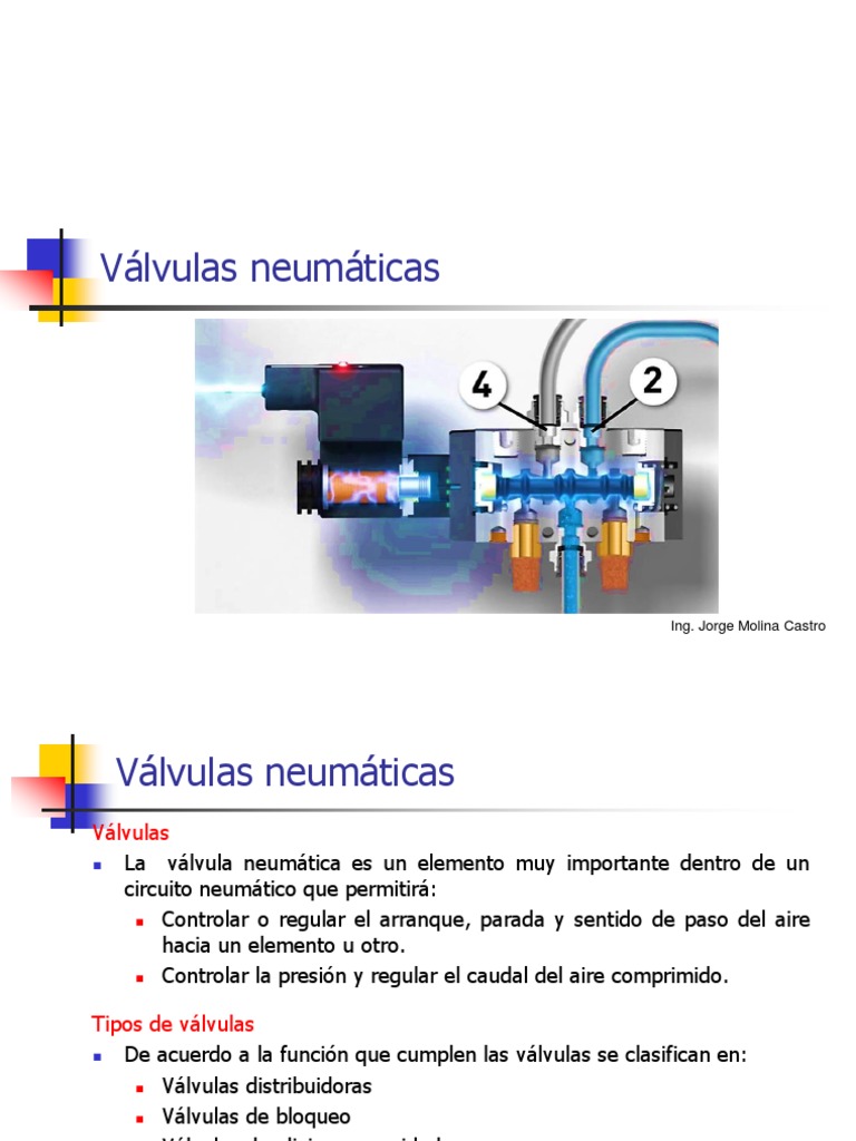 Guía de Válvulas Neumáticas | PDF | Ingeniería mecánica | Tecnologías ...