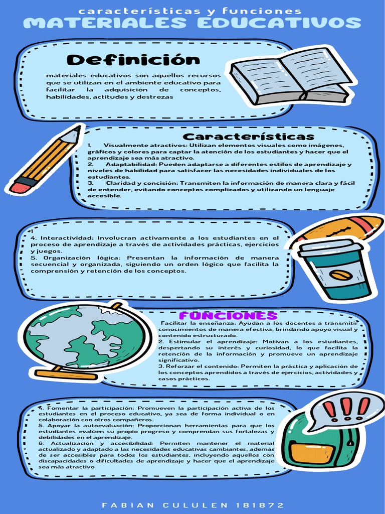 Infografía mATERIALES EDUCATIVOS | PDF | Aprendizaje | Enseñando