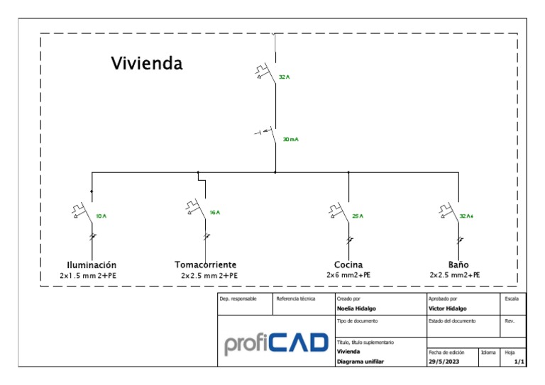 Diagrama unificar Casa | PDF