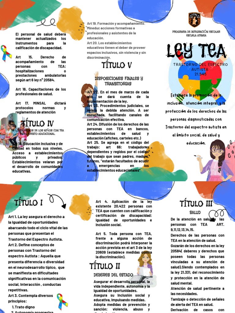 Triptico LEY TEA | PDF | Espectro autista | Inclusión (Educación)