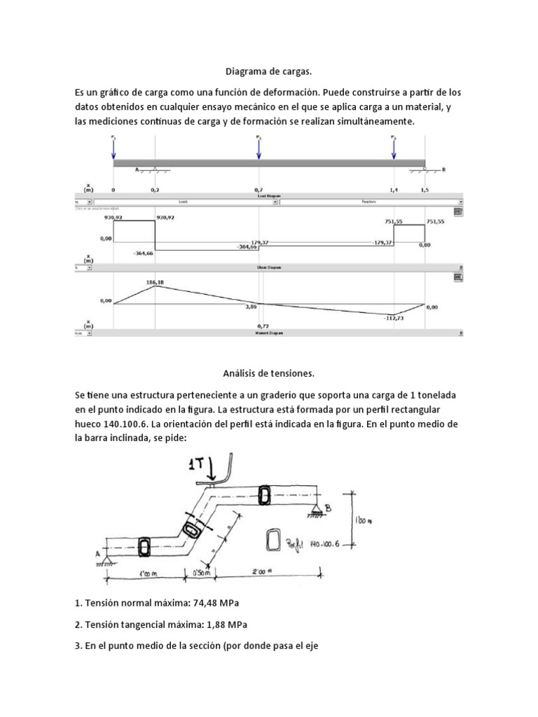 Diagrama de Cargas | PDF