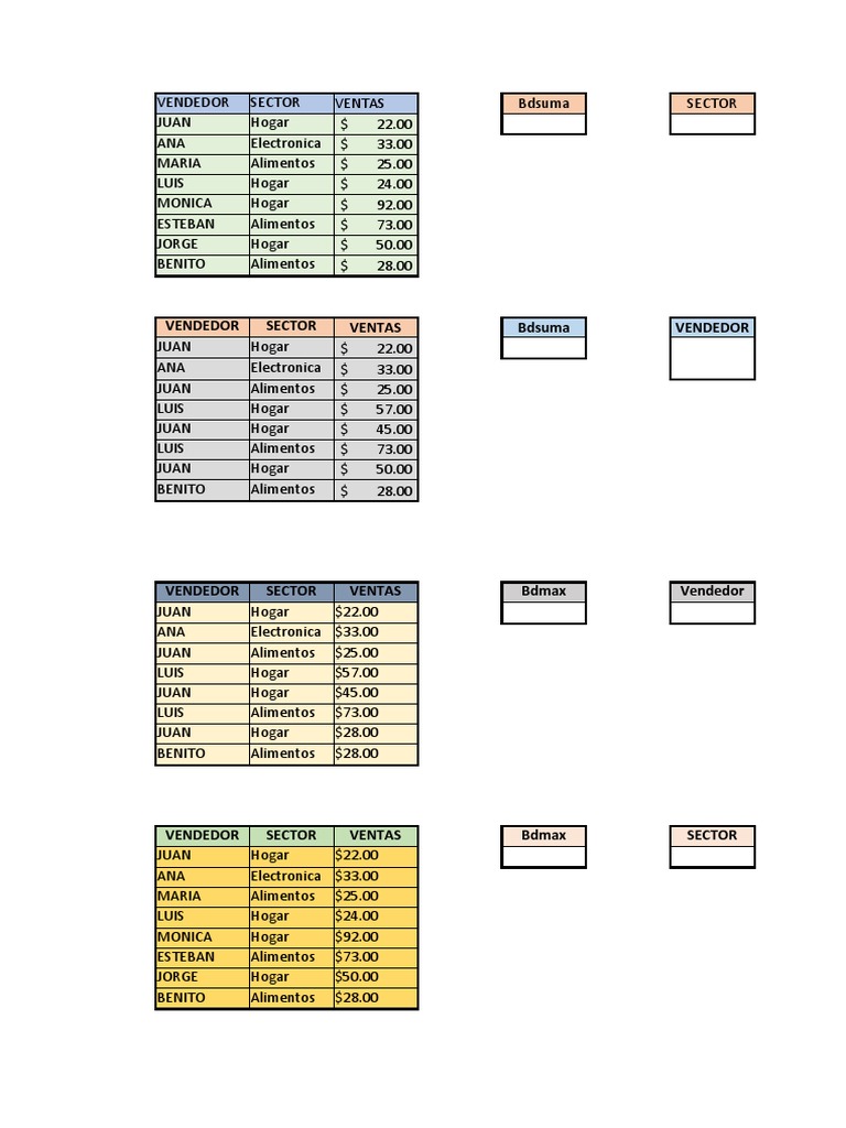S11.s1 - FUNCIONES DE BASE DE DATOS | PDF