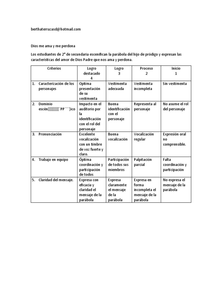 Ejemplo de Rública de Evaluación | PDF