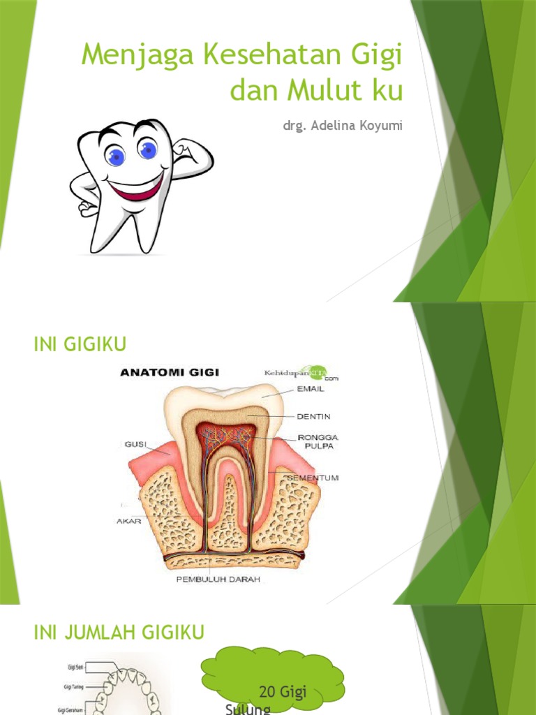 Menjaga Kesehatan Gigi Dan Mulut Ku | PDF