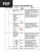 LMS BPSDMD NTB | PDF
