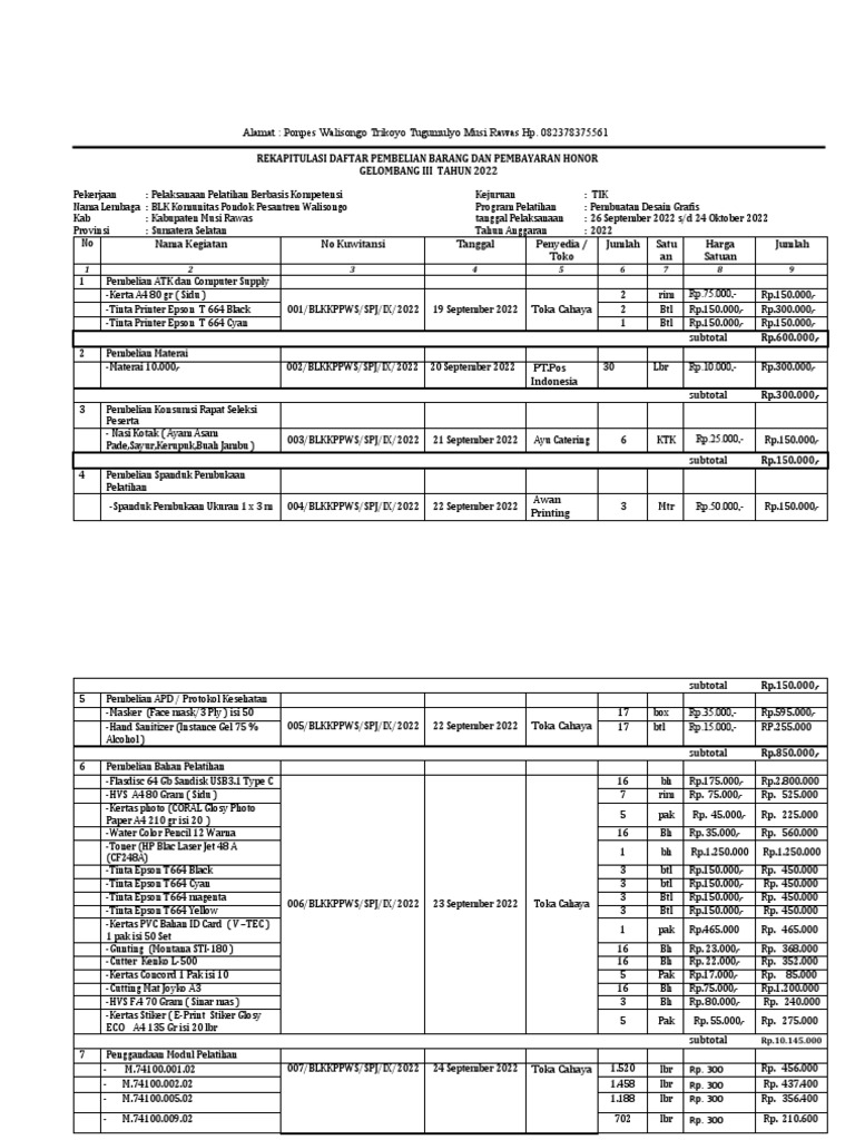 Tabel Rekapitulasi Format BPK | PDF