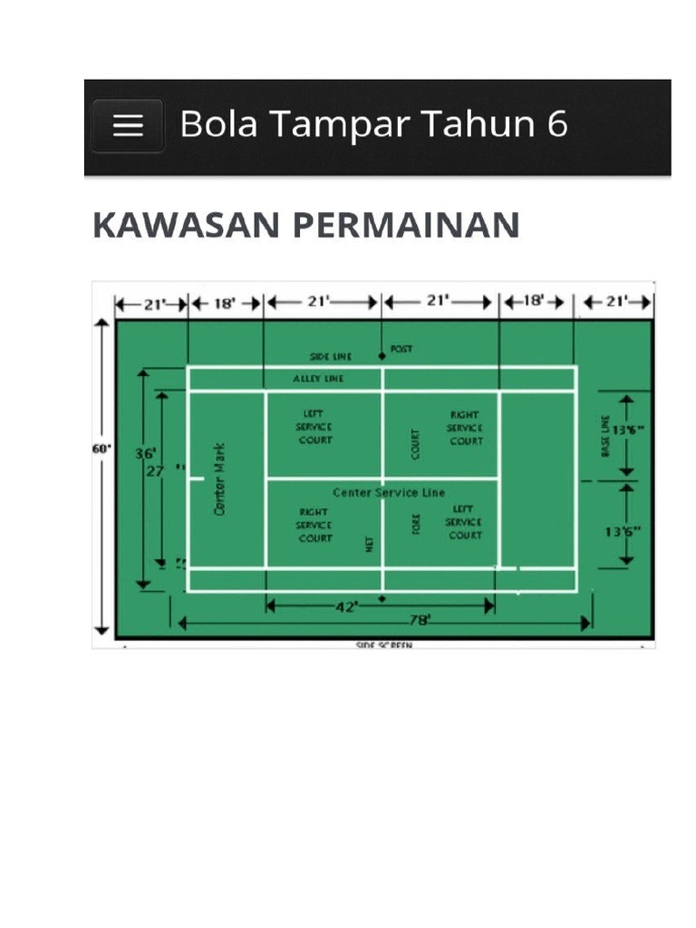 Bola Tampar | PDF