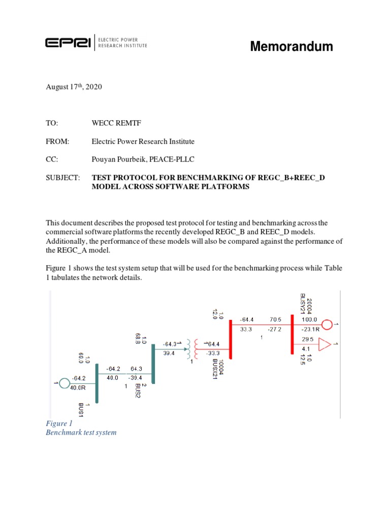 Test Protocol REGC B REEC D EPRI Final | Download Free PDF ...