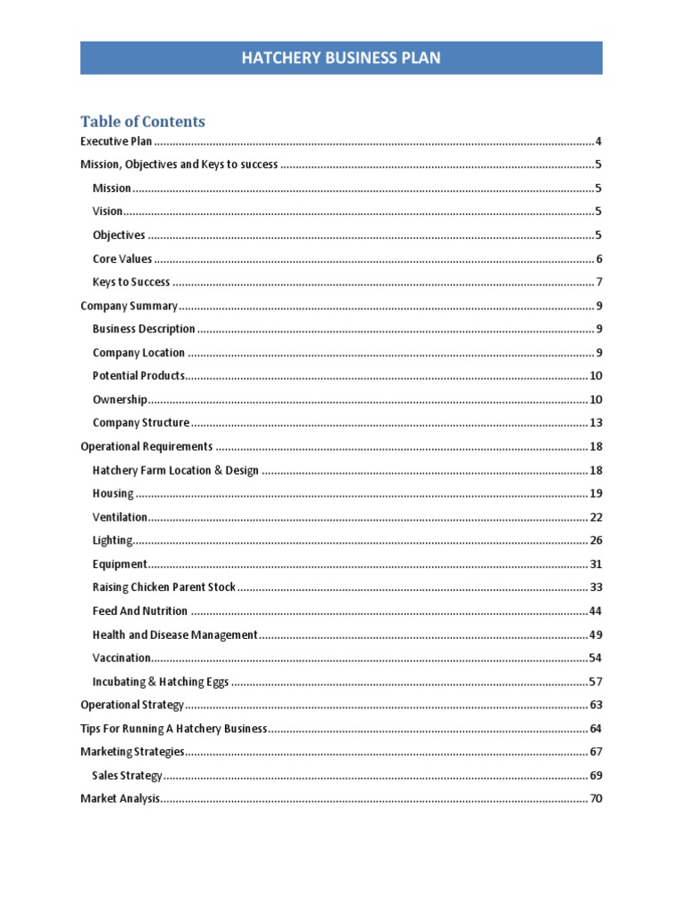 Hatchery Business Plan Contents Table | PDF | Risk | Balance Sheet