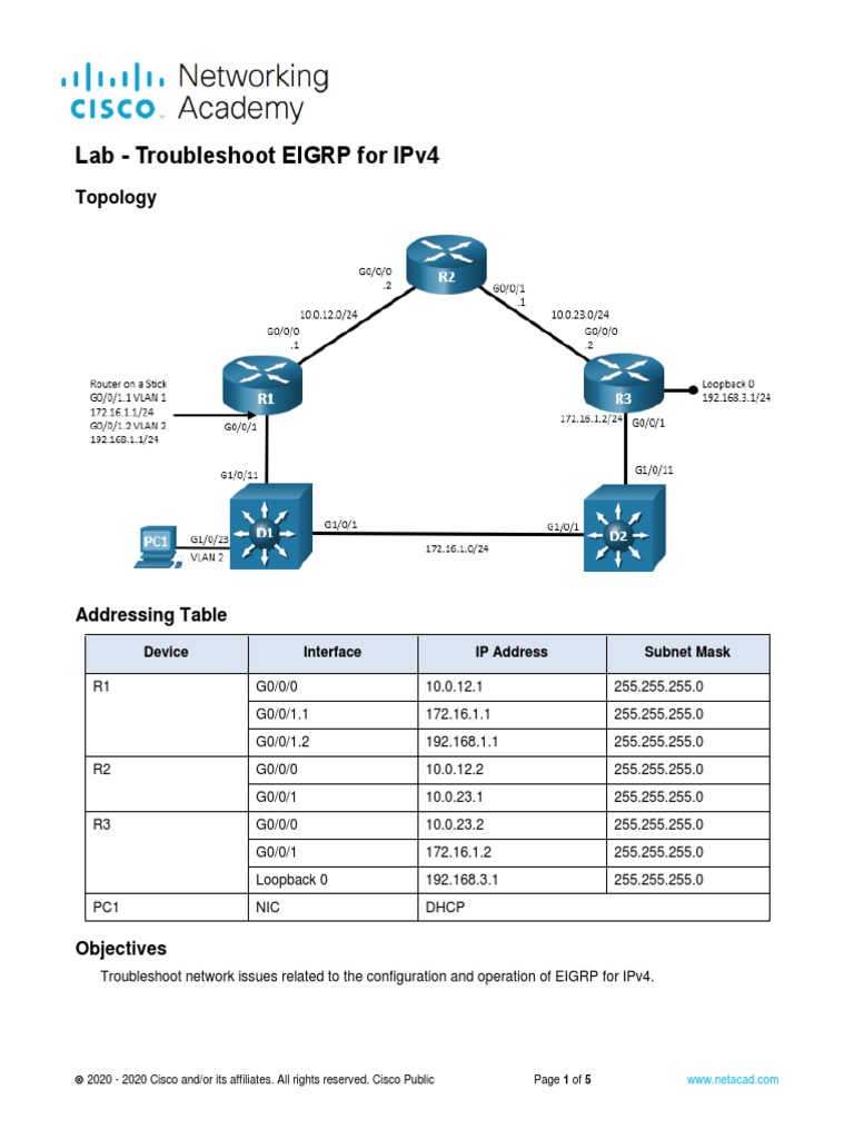 4.1.2 Lab - Troubleshoot Eigrp For Ipv4 | PDF | Network Switch | Ip Address