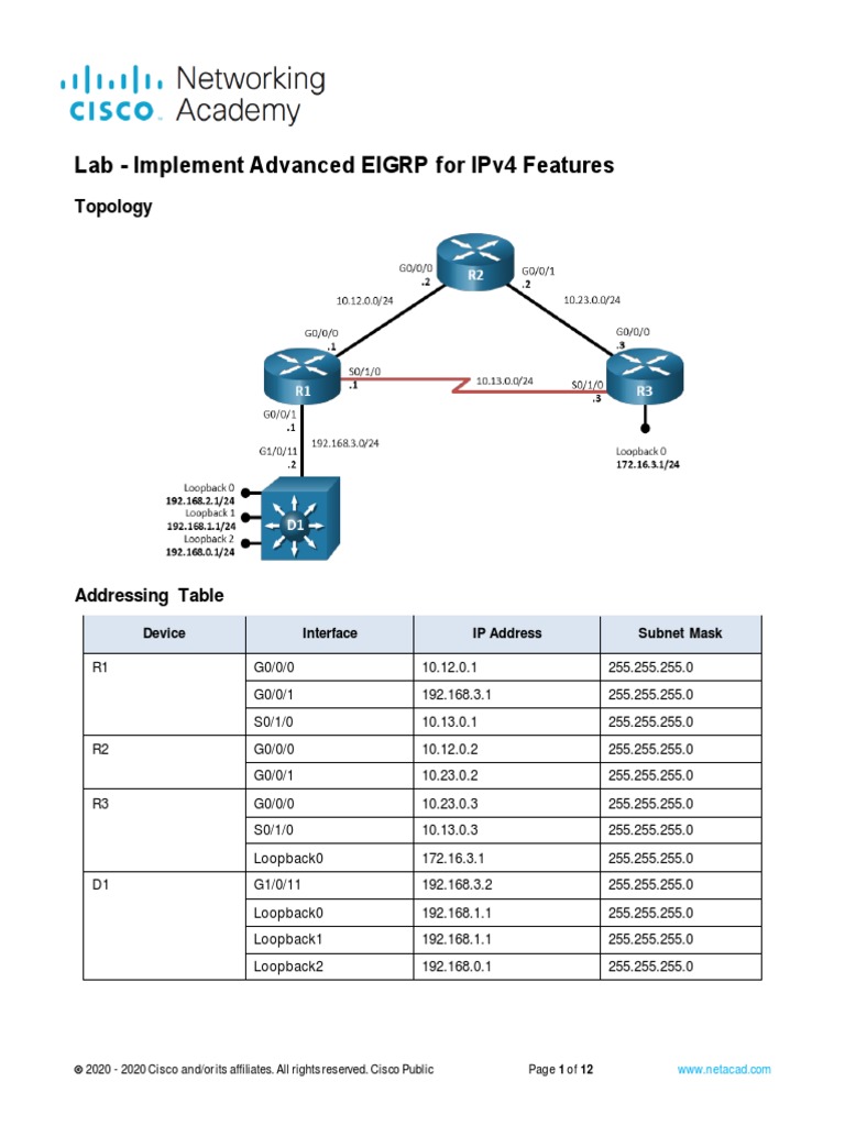 3.1.2 Lab - Implement Advanced Eigrp For Ipv4 Features | PDF | Ip Address | Router (Computing)