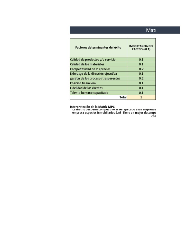Matriz MPC | PDF | Economias | Business