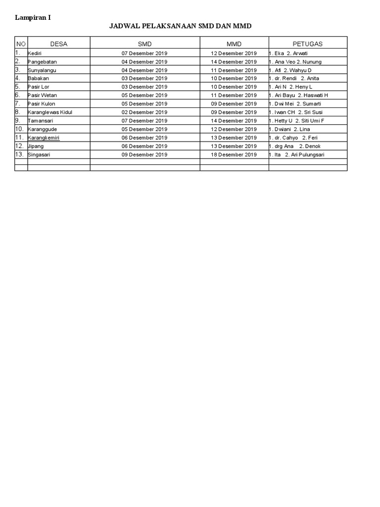 Jadwal SMD Dan MMD | PDF