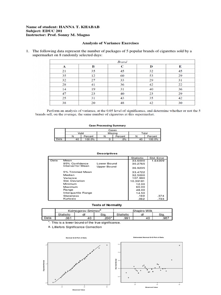 Anova (Assignment) - Khabab | PDF | Statistical Significance | Analysis ... Anova (Assignment) - Khabab | PDF | Statistical Significance | Analysis ...