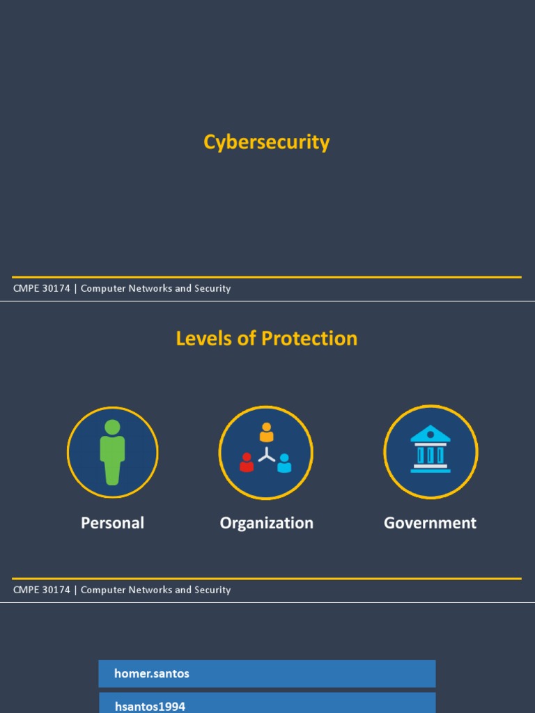 Computer Networks And Security 1 Introduction Pdf
