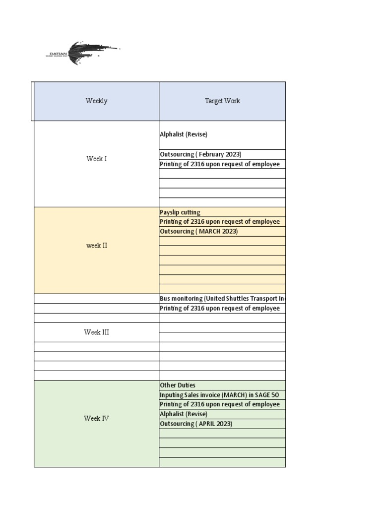 Monthly Accomplishment Report | PDF