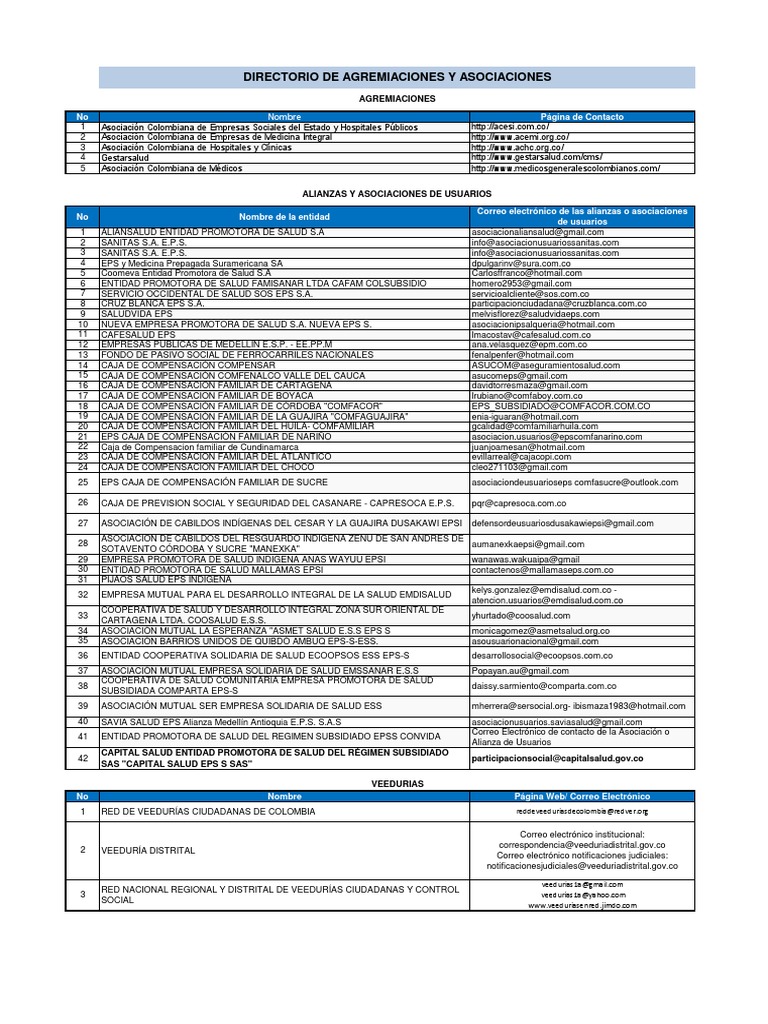 Directorio de Agremiaciones en Colombia | PDF | Colombia