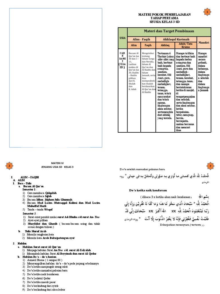 Materi SD Kelas 3 | PDF