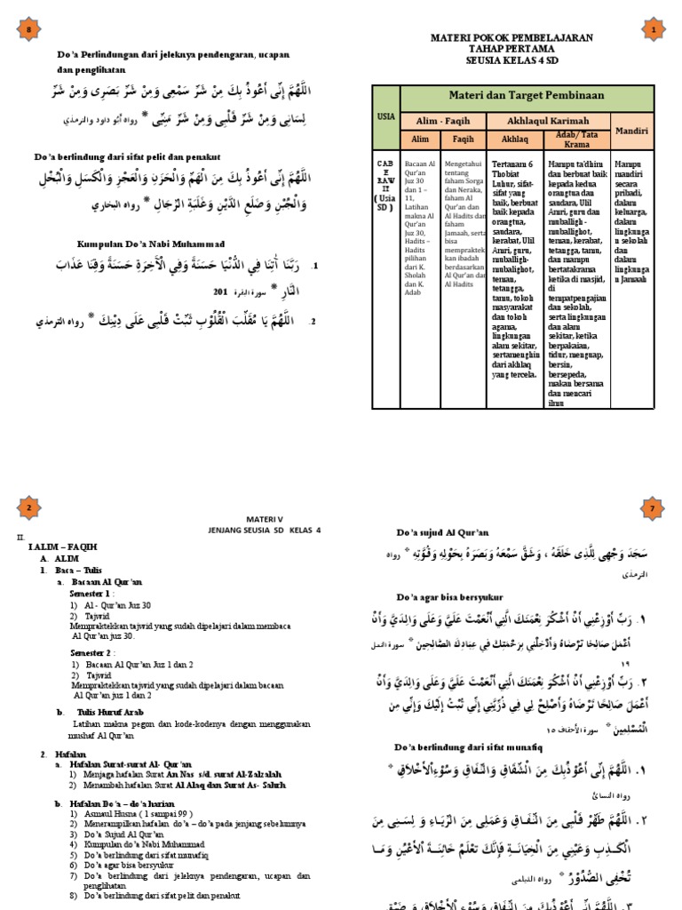 Materi Sd Kelas 4 | PDF
