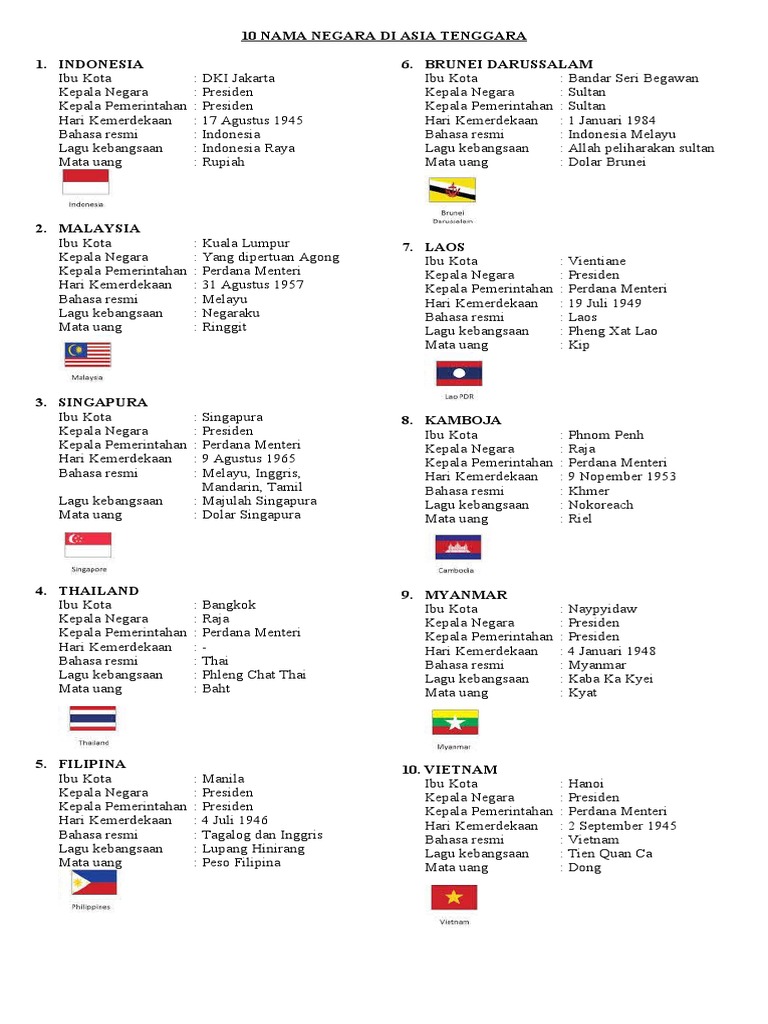 10 Nama Negara Di Asia Tenggara | PDF