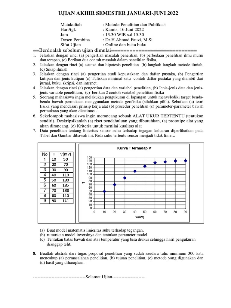 Uas s1 Metode Penelitian JJ 2022 | PDF