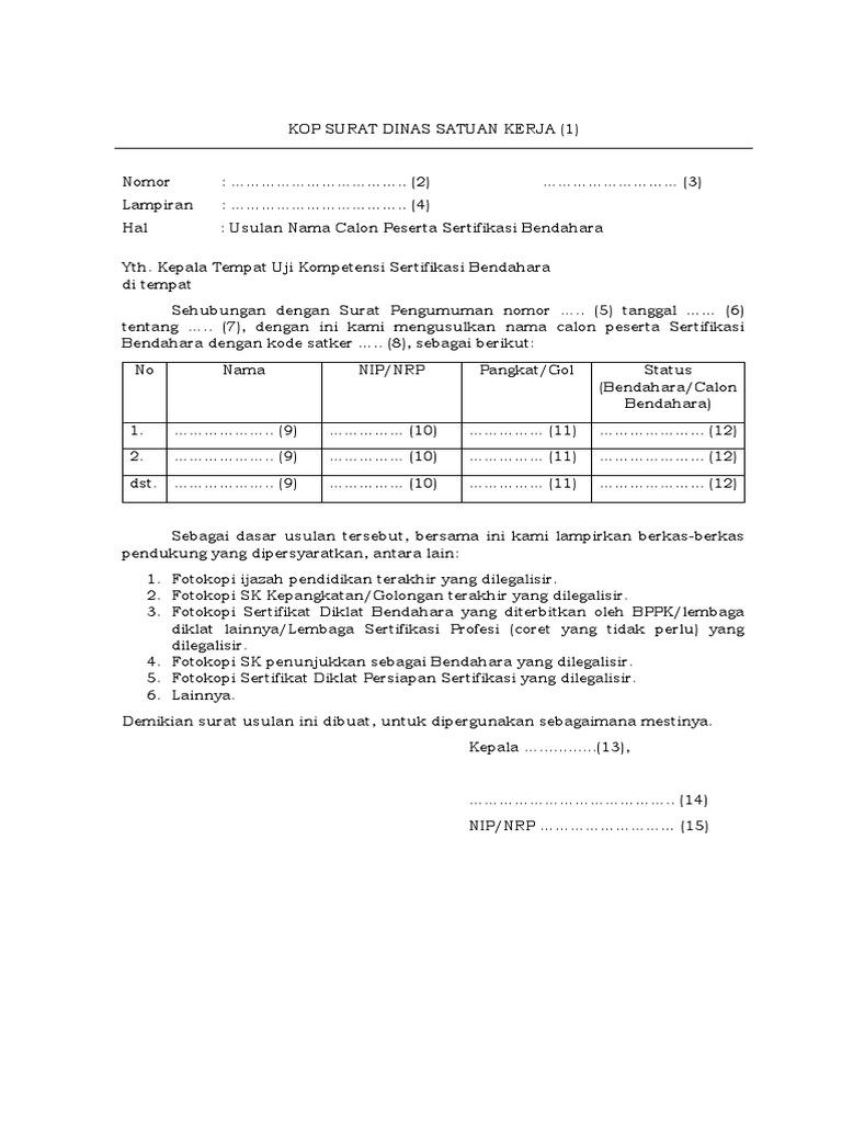 Format Surat Usulan | PDF
