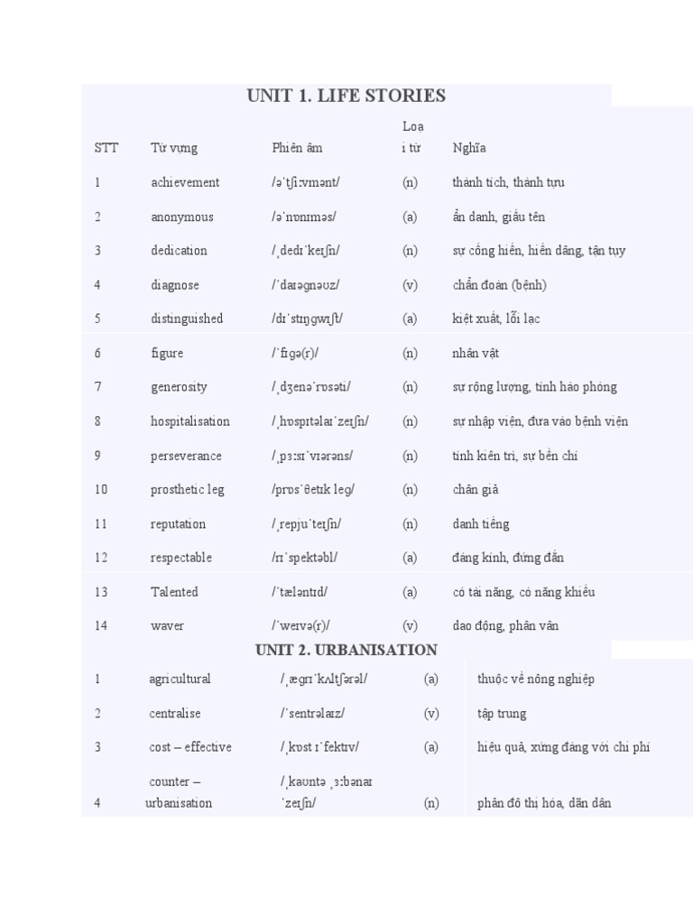 Unit 1. Life Stories | PDF