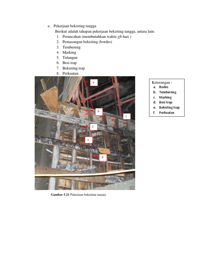 Pekerjaan Bekisting Tangga | PDF
