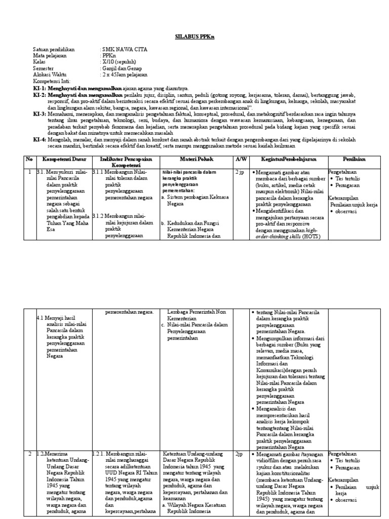 SILABUS PPKN Kelas X KURTILAS Rev 2018 | PDF