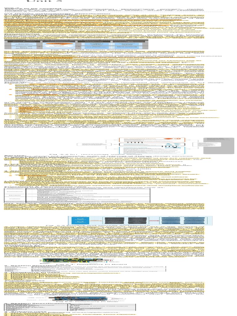 IoT Unit 5 | PDF | Internet Of Things | Arduino