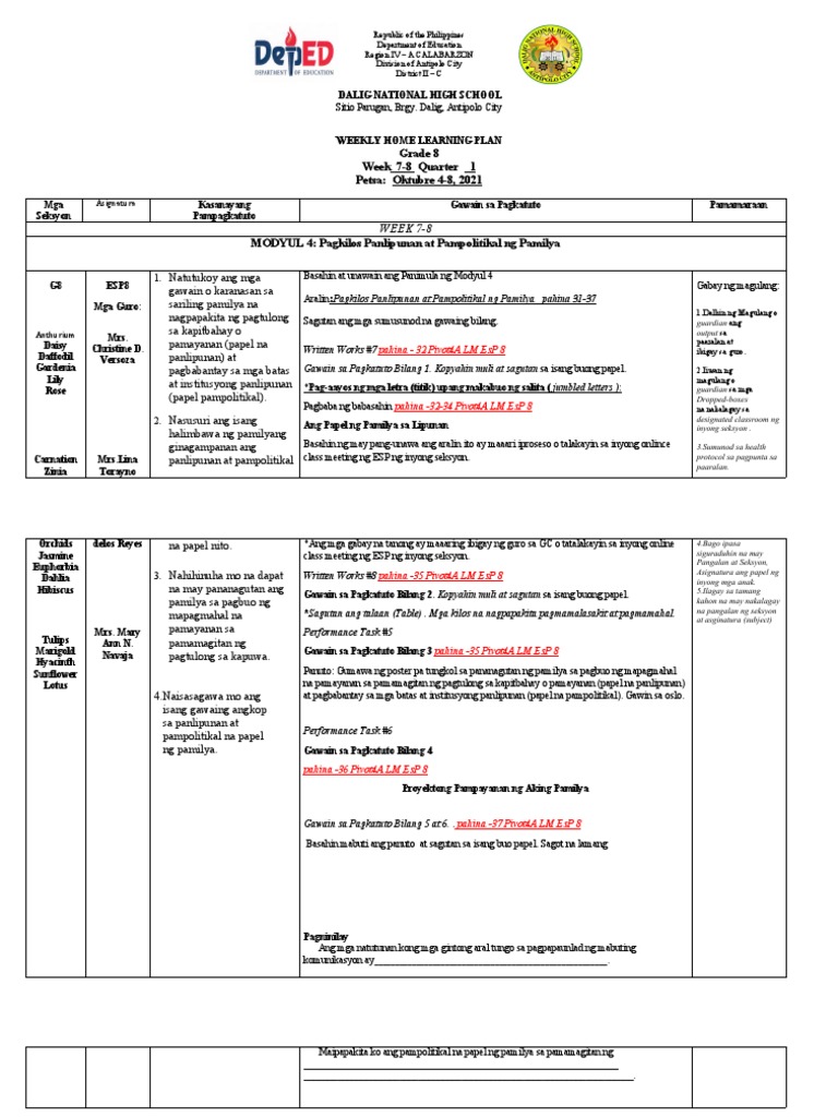 Esp8 WHLP QRTR1 Week7-8 Modyul4 | PDF